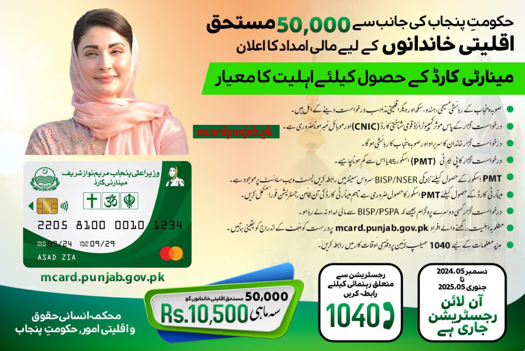 Punjab Government CM Maryam Nawaz Launches Minority Card Program